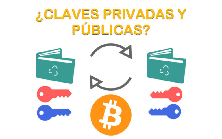¿Qué son las claves Privadas y la claves Públicas? 2022